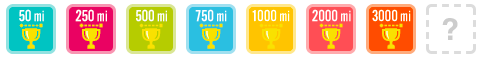 Fitbit Badge List - krypted